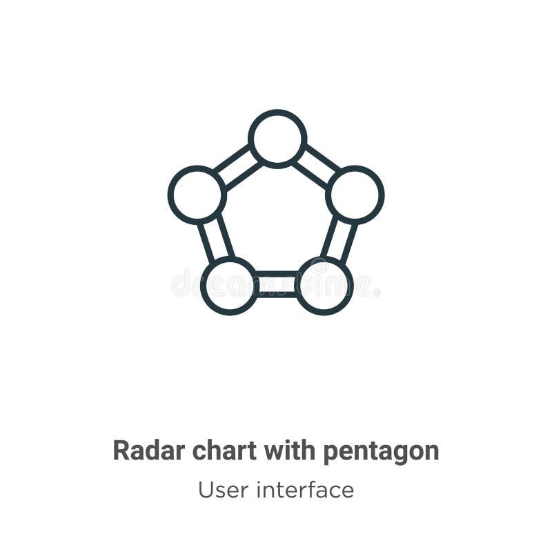 Pentagon Outline Stock Illustrations – 3,162 Pentagon Outline Stock ...