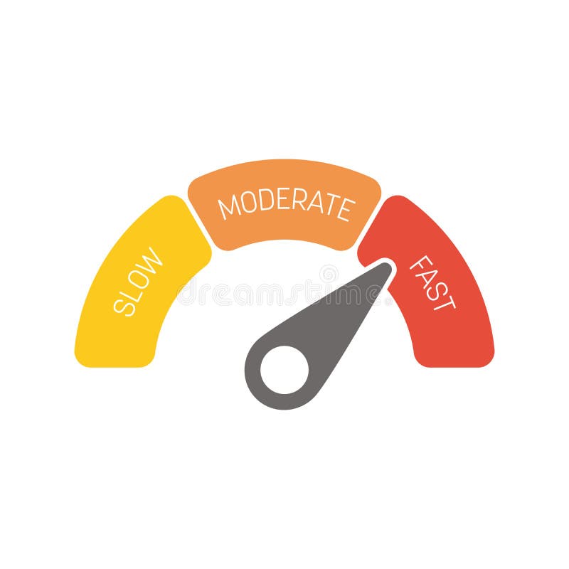 Radial Gauge Scale with Labels Slow, Moderate and Fast. Speed or ...