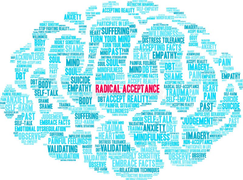 Radical Acceptance Word Cloud Stock Vector - Illustration of behavior ...