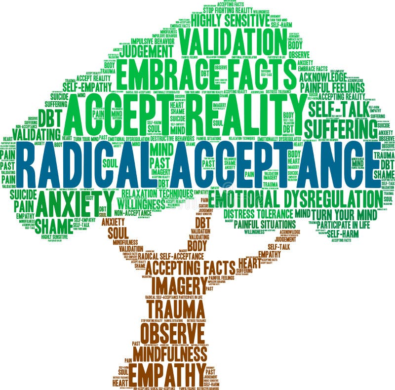Radical Acceptance Word Cloud Stock Vector - Illustration of impulsive ...