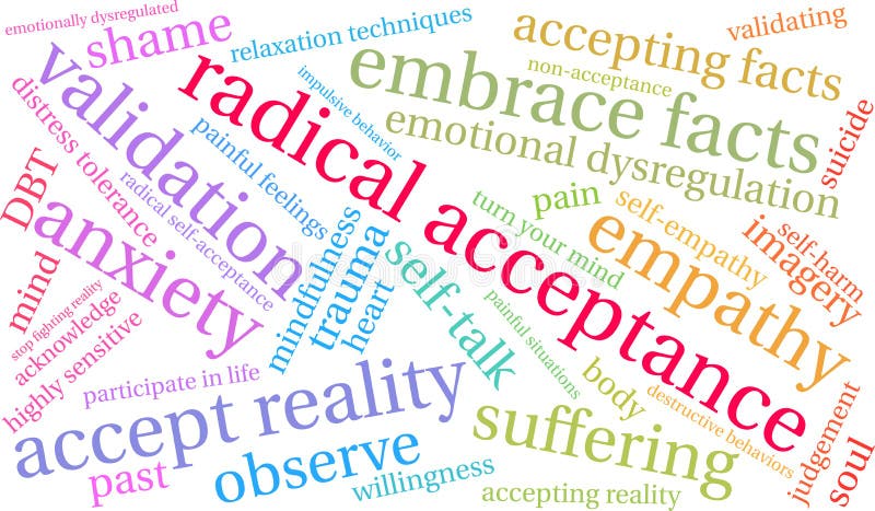 Radical Acceptance Word Cloud Stock Vector - Illustration of fighting ...