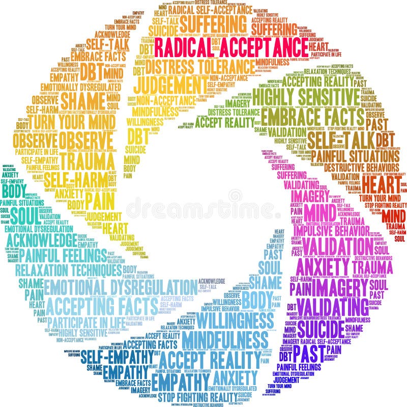 Radical Mind Stock Illustrations – 175 Radical Mind Stock Illustrations ...