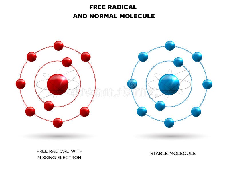 Radical libre illustration de vecteur. Illustration du drogues - 82231300