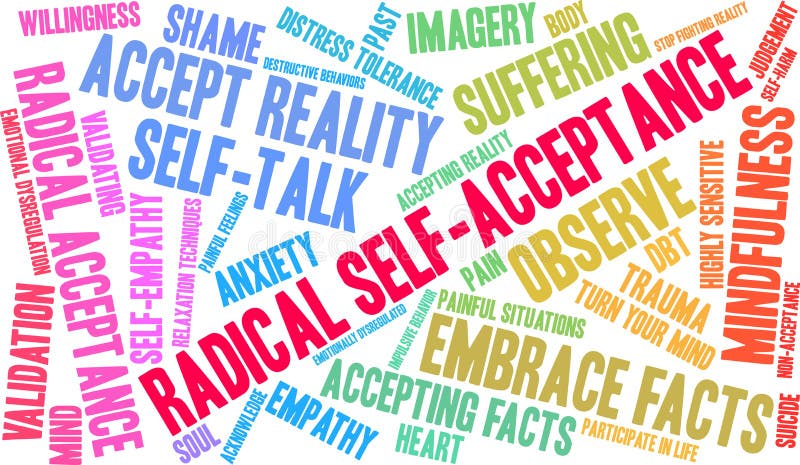Radical Self-Acceptance Word Cloud Stock Vector - Illustration of destructive, feelings: 217998340