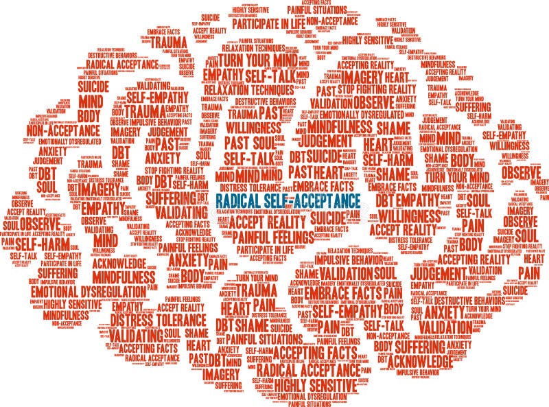 Radical Mind Stock Illustrations – 175 Radical Mind Stock Illustrations ...