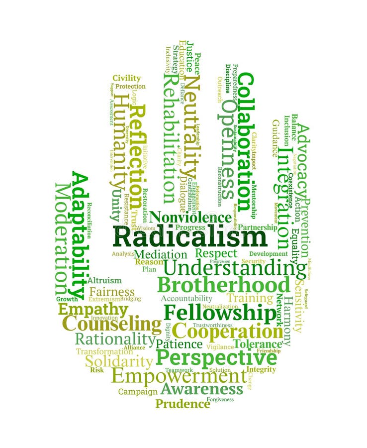 Word Cloud Unity Stock Illustrations – 1,287 Word Cloud Unity Stock ...