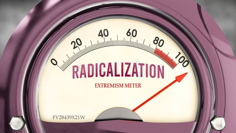 Radicalization and Extremism Meter that is Hitting a Full Scale ...