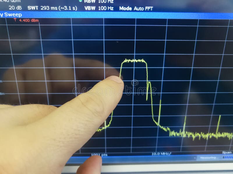 RF Channel Measurement with Spectrum Analyzer Stock Photo - Image of ...