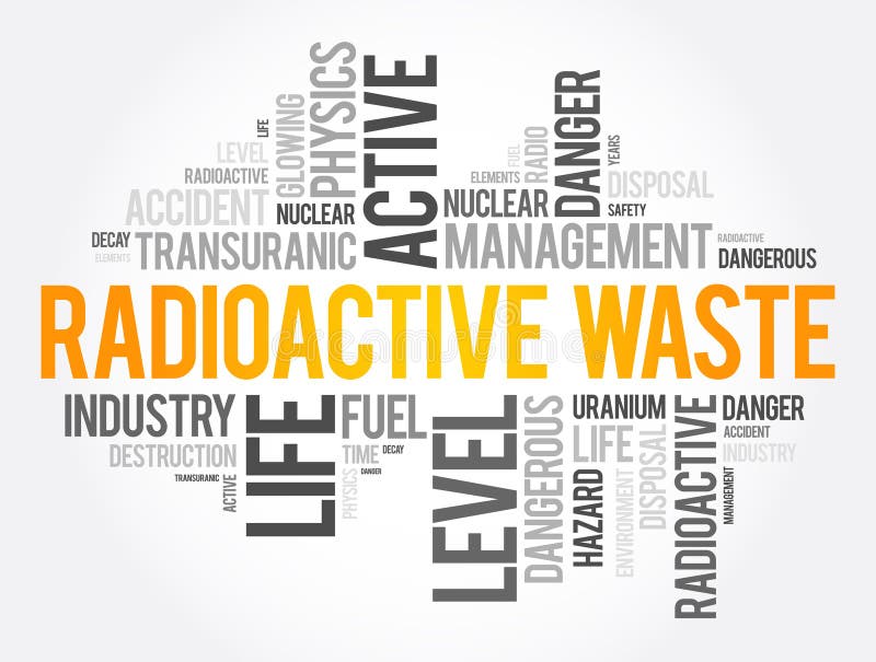 Radioactive Waste Word Cloud Collage, Concept Background Stock ...
