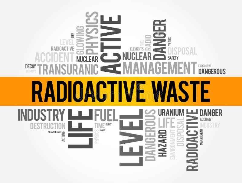 Radioactive Waste Word Cloud Collage, Concept Background Stock ...