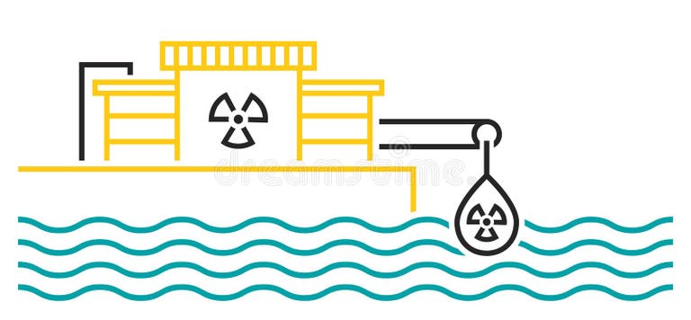 Radioactive Water Banner. Save the Ocean. International Problem. Stock ...