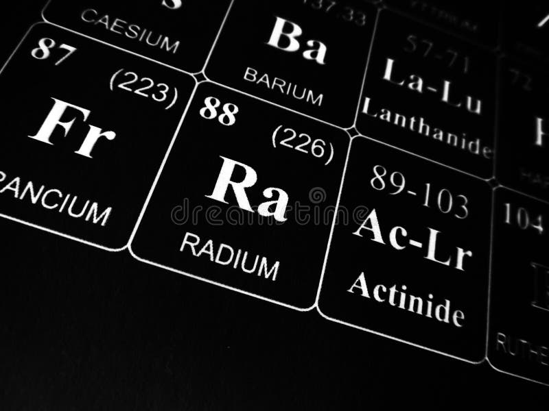 Radium on the Periodic Table of the Elements Stock Image - Image of ...