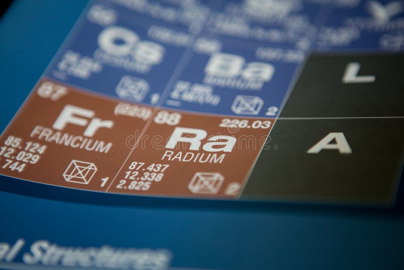 Radium on the Periodic Table of the Elements Stock Image - Image of ...