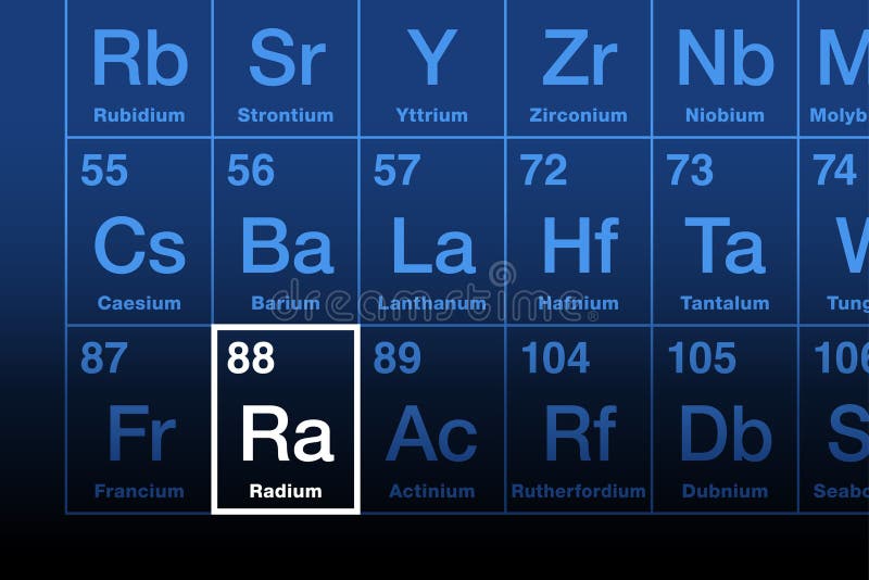 Radium Chemical Element on the Periodic Table, with Element Symbol Ra ...