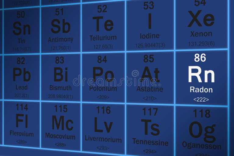 RADON GAS PERIODIC TABLE CONCEPT with the Mendeleev Periodic Table of ...