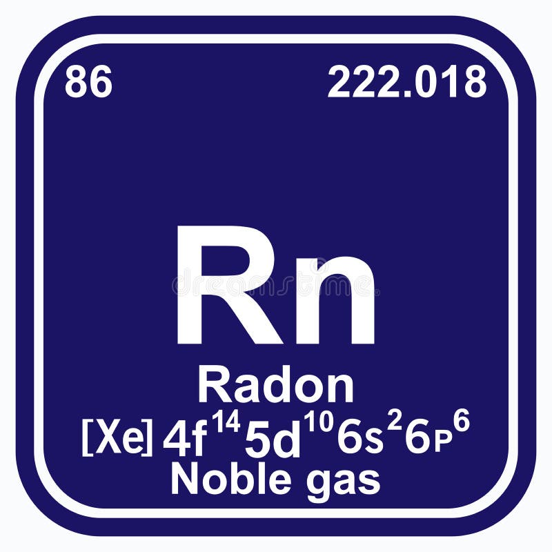 Radon Symbol Periodic Table