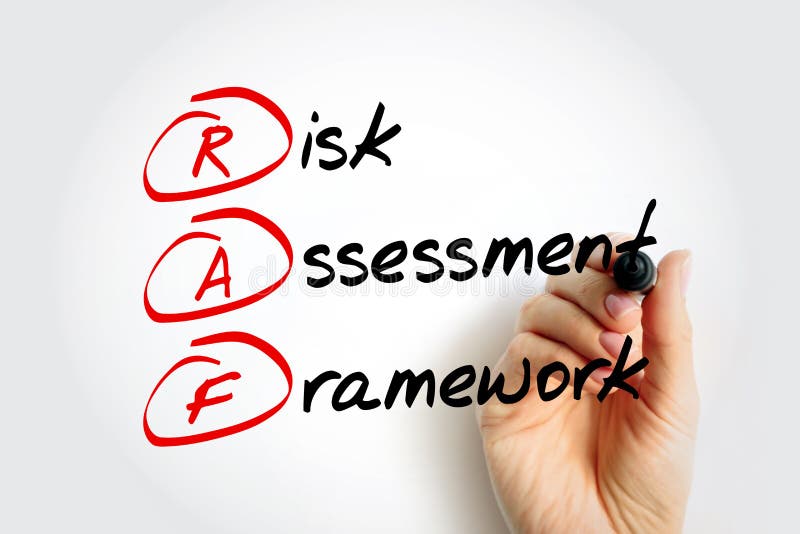 RAF - Risk Assessment Framework is an Approach for Prioritizing and ...