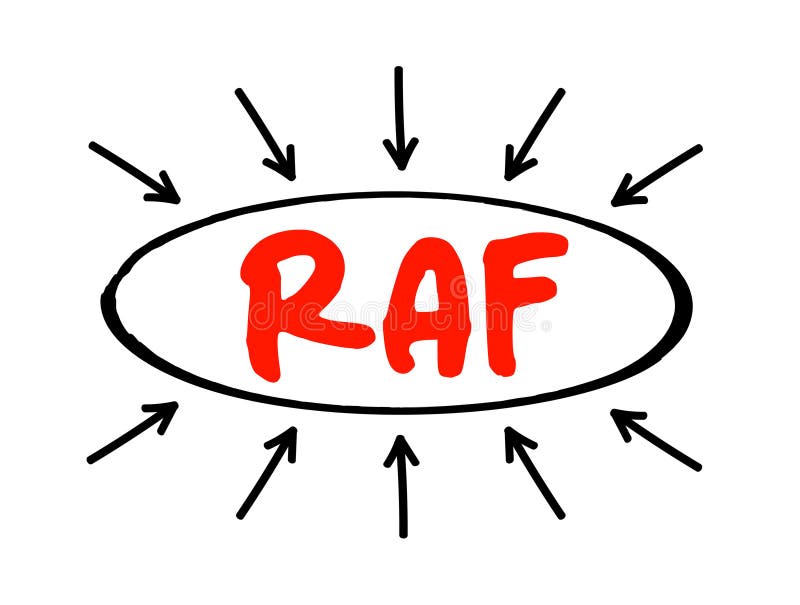 RAF - Risk Assessment Framework is an Approach for Prioritizing and ...