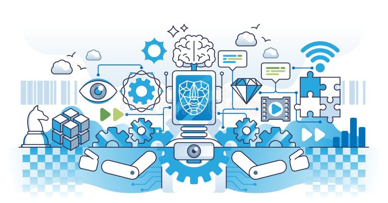 RAG Retrieval Augmented Generation for Correct Response Outline Concept ...
