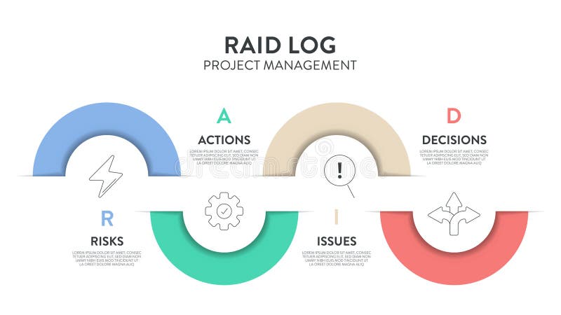 Raid Infographic Diagram Chart Framework Illustration Banner Stock ...