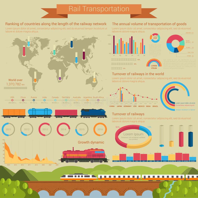 Rail Transportation Infographic or Infochart Template or Layout Using ...