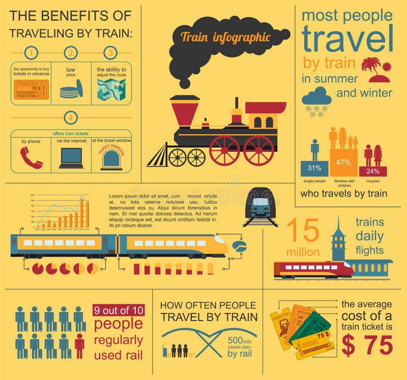 Railway Infographic. Set Elements for Creating Your Own Infographics ...