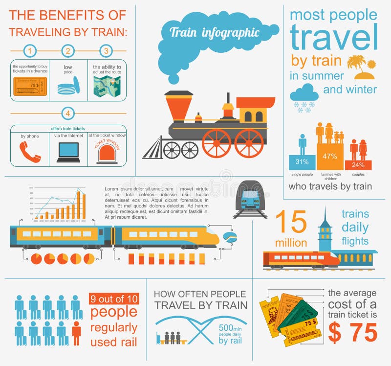 Railway Infographic. Set Elements for Creating Your Own Infographics ...