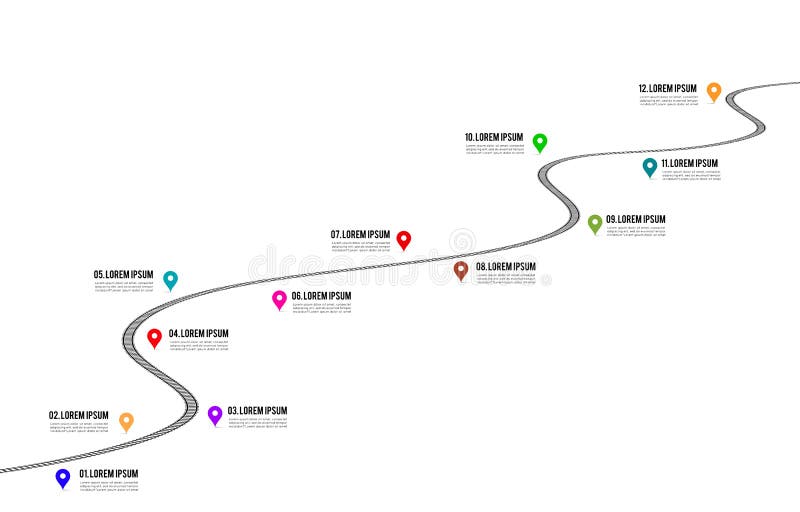 Railway Timeline Stock Illustrations – 39 Railway Timeline Stock ...