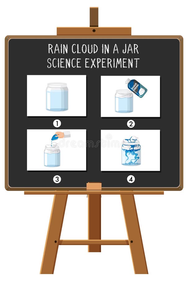 Rain Cloud in a Jar Science Experiment Stock Vector - Illustration of ...