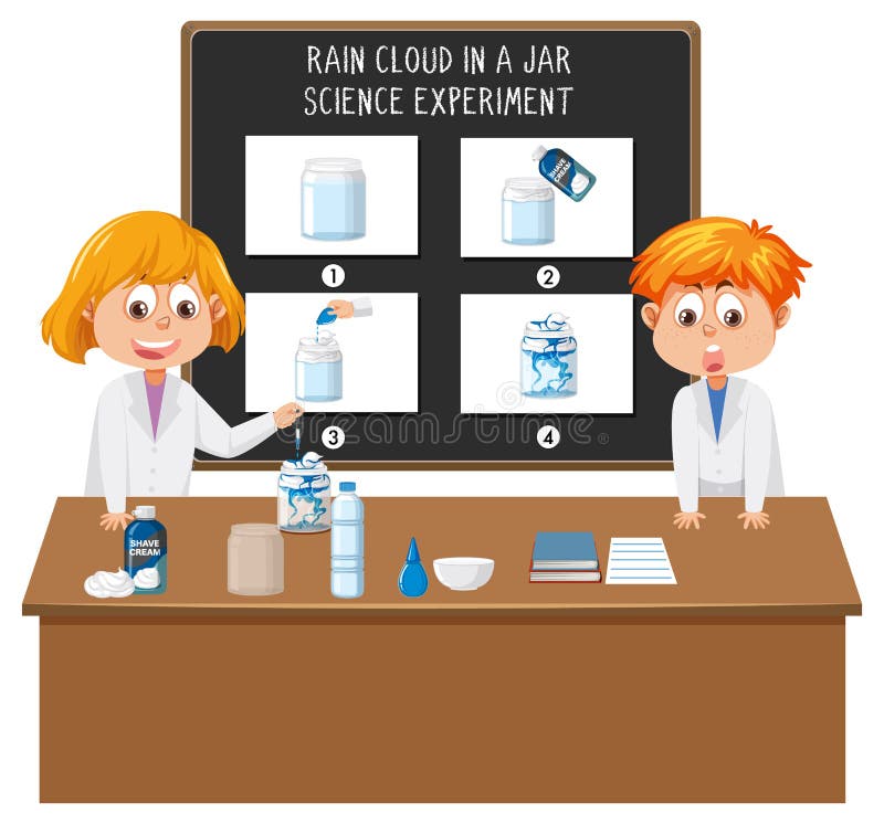 Rain Cloud in a Jar Science Experiment Stock Vector - Illustration of ...
