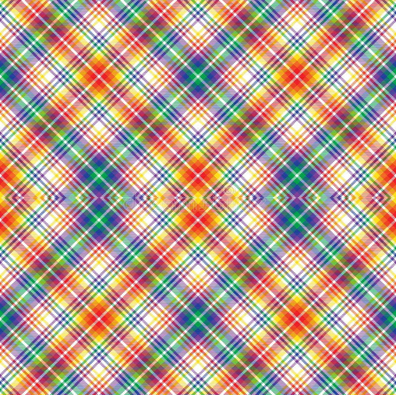 Rainbow Argyle Plaid Tartan Textured Seamless Pattern Design Stock ...
