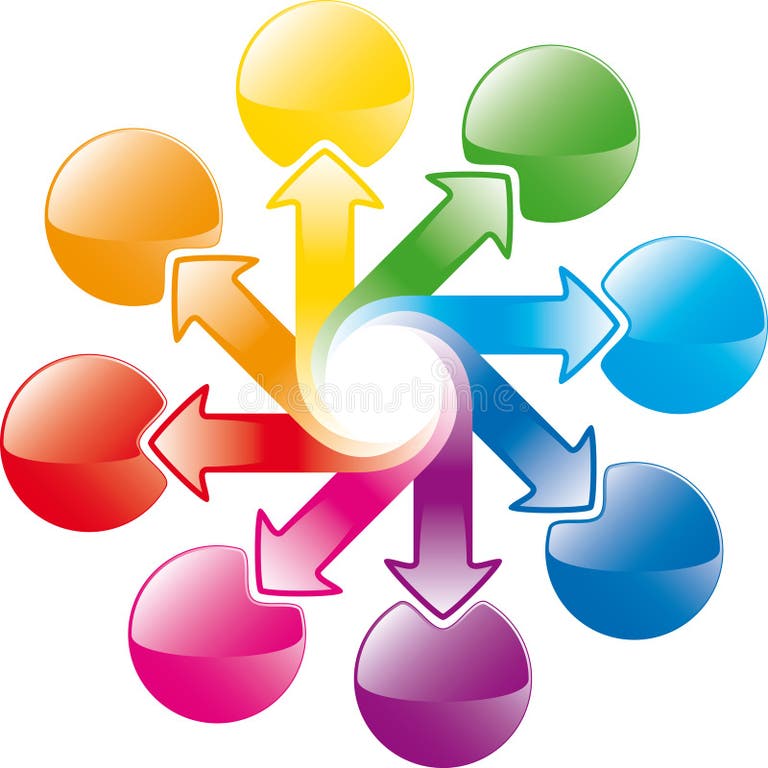 Cycle Communication Stock Illustrations – 10,097 Cycle Communication ...
