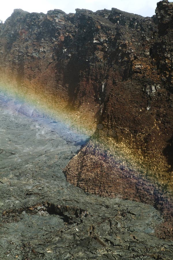 A Rainbow is a Meteorological Phenomenon that is Caused by Reflection ...