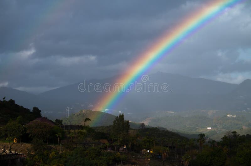 A Rainbow is a Meteorological Phenomenon that is Caused by Reflection ...
