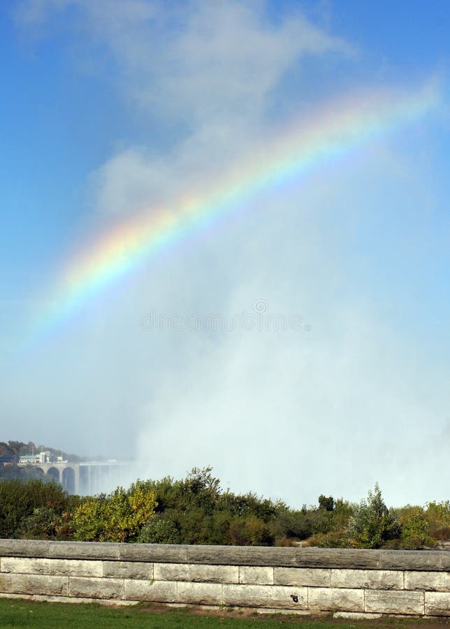Rainbow In Mist Of Skogafoss Falls Stock Image - Image of skogafoss ...