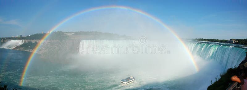 Double Rainbow in Niagara Falls Canada Stock Photo - Image of breaking ...