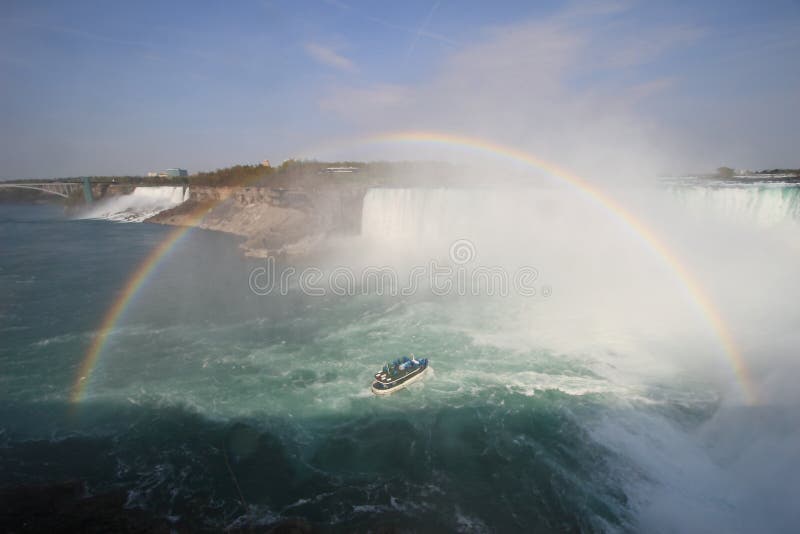 Rainbow Over Niagara Falls stock photo. Image of blue - 78294326