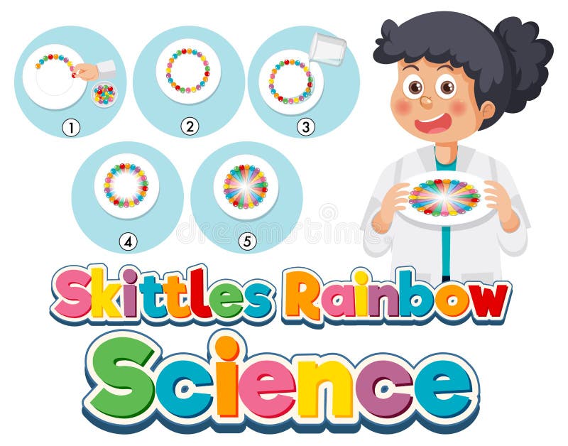 Rainbow Skittles Science Experiment Stock Vector - Illustration of ...