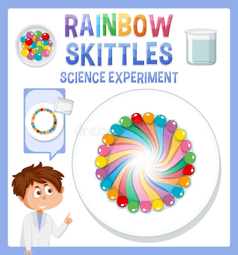 Rainbow Skittles Science Experiment Stock Vector - Illustration of ...