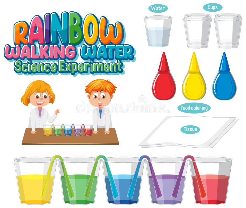 Rainbow Walking Water Science Experiment Stock Vector - Illustration of ...