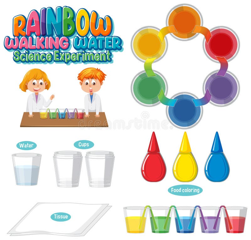 Rainbow Walking Water Science Experiment Stock Vector - Illustration of ...