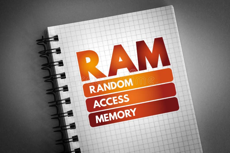 RAM - Random Access Memory Acronym on Notepad, Technology Concept ...