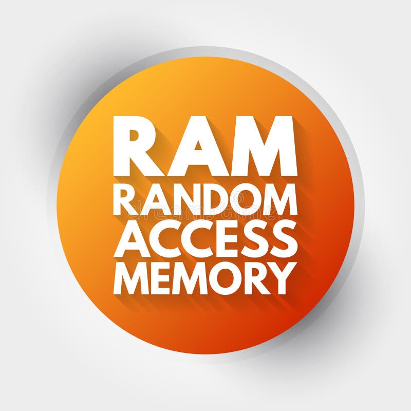 RAM - Random Access Memory Acronym, Technology Concept Background Stock ...