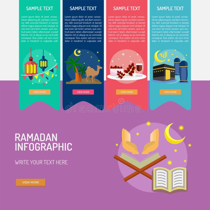 Ramadhan-Studie Infographic-Diagramm Stock Abbildung - Illustration von ...