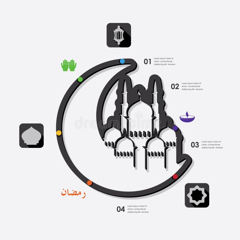 Ramadan Infographic. Vector Design Illustration Stock Vector ...