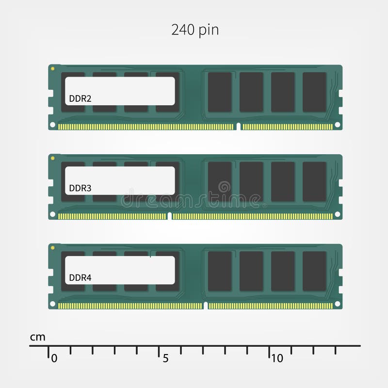 Random Access Memory Generation Stock Vector - Illustration of chip ...