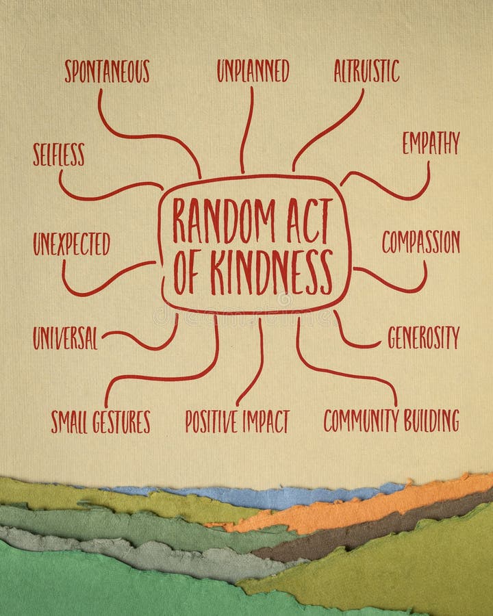Kindness Infographics Stock Photos - Free & Royalty-Free Stock Photos ...