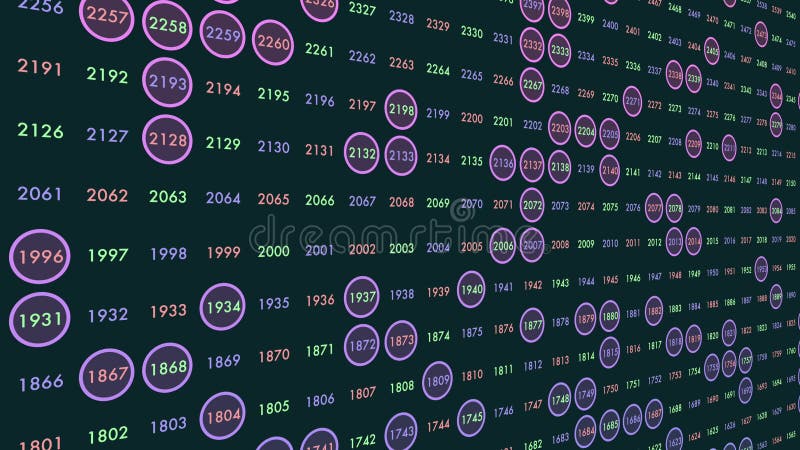 Random Matrix Numbers Pattern in Rows Stock Footage - Video of striped ...
