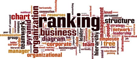 Ranking word cloud stock vector. Illustration of cloud - 223824547