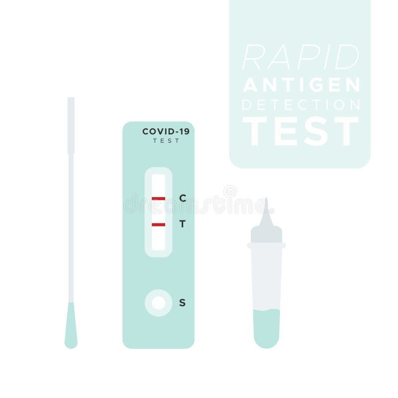 Rapid Antigen Detection Test Kit. Nasal Swab Test. Covid 19. Vector ...